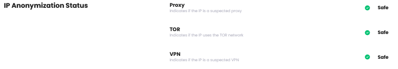Passed Request IP Detail – ARGOS Identity